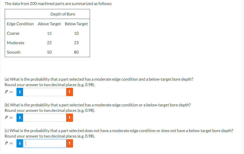 Solved The data from 200 ﻿machined parts are summarized as | Chegg.com