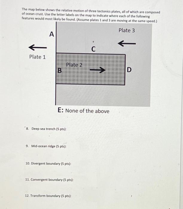 Solved The map below shows the relative motion of three | Chegg.com