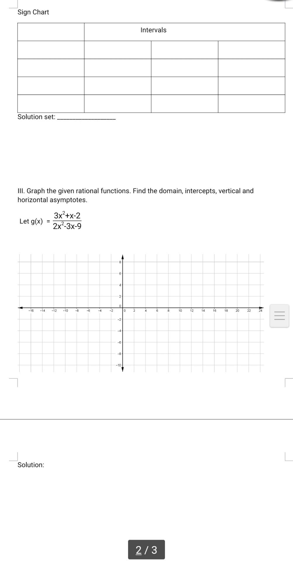 Solved III. Graph the given rational functions. Find the | Chegg.com