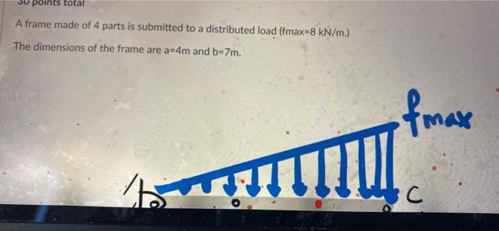Solved points total A frame made of 4 parts is submitted to | Chegg.com