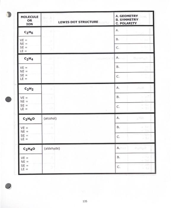 Solved 1. Draw the lewis dot structure2. Identify VE | Chegg.com