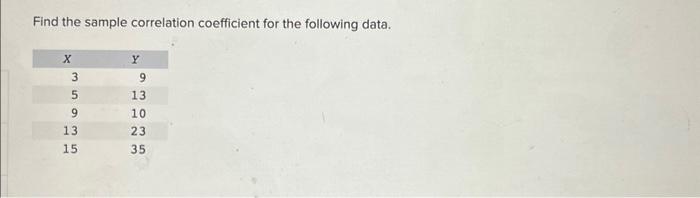 Solved Find the sample correlation coefficient for the | Chegg.com