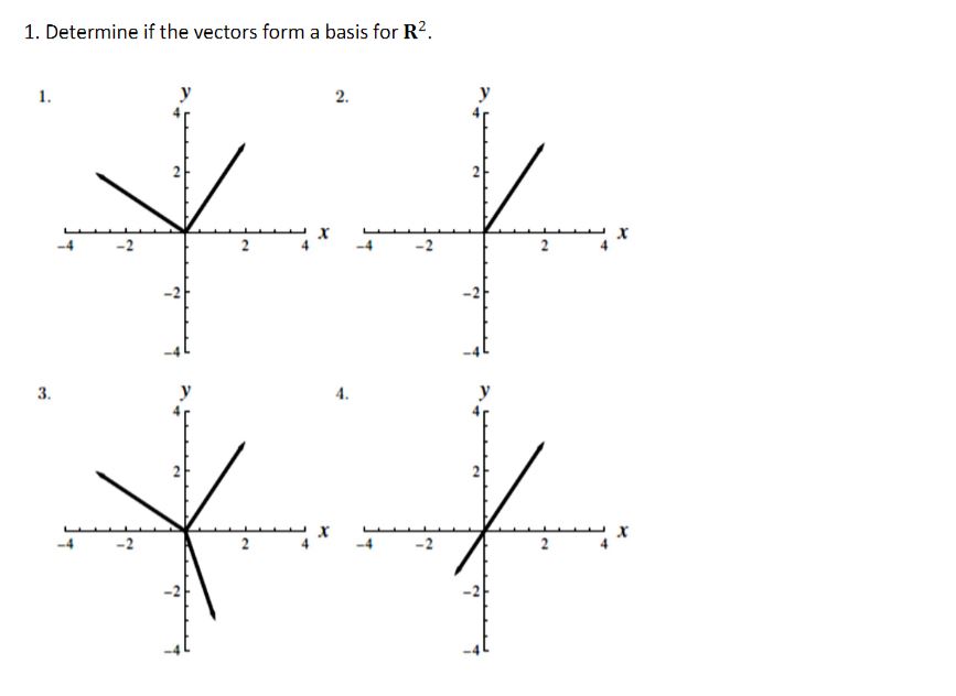 Determine if the vectors form a basis for R2. | Chegg.com