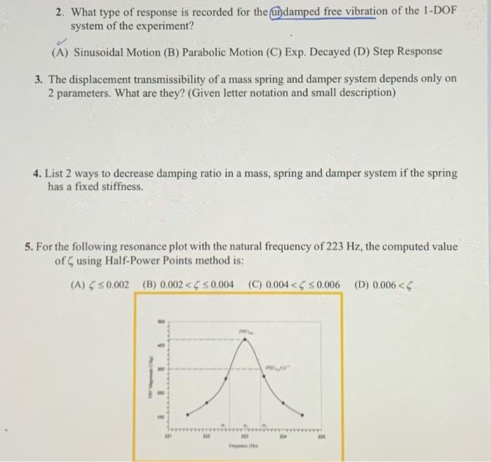 Solved experment (free & forced vibration with damping for a | Chegg.com