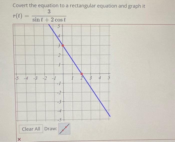 Solved Covert the equation to a rectangular equation and | Chegg.com