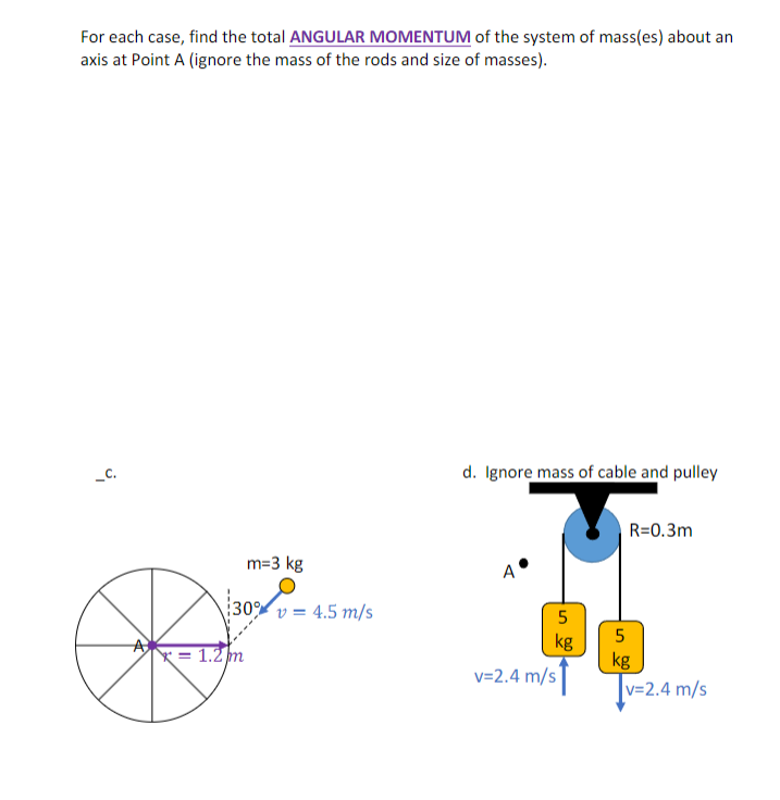 Solved 1cd (10)For each case, find the total ANGULAR | Chegg.com