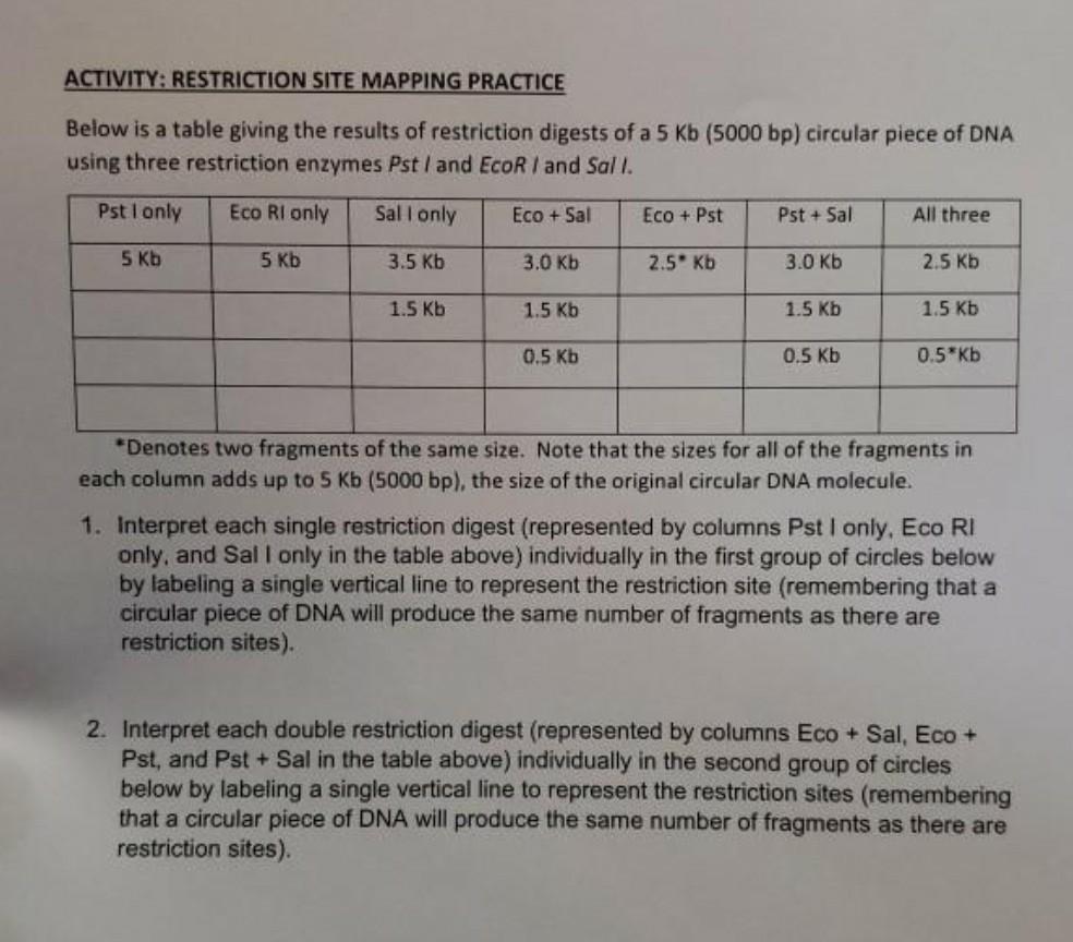 Solved ACTIVITY: RESTRICTION SITE MAPPING PRACTICE Below is | Chegg.com