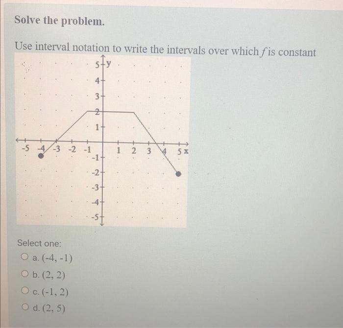Solved Solve the problem. Use interval notation to write the | Chegg.com