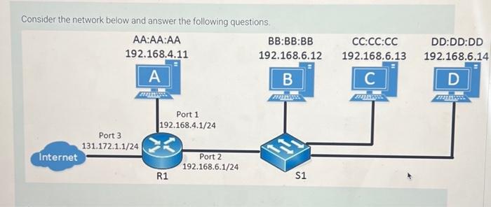 Solved Question 1 PC B has PC C in its ARP table. The MAC | Chegg.com