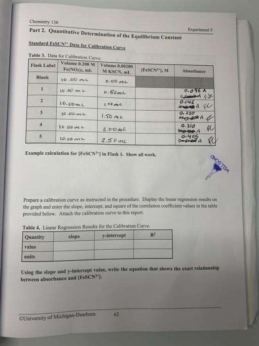 Solved Experiment 5 Part 2. Quantitative Determination of | Chegg.com
