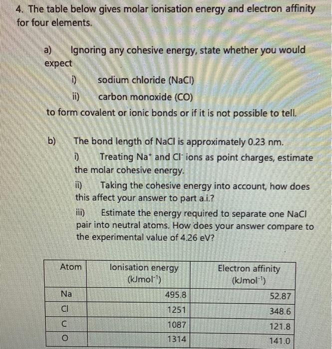 Solved 4. The table below gives molar ionisation energy and | Chegg.com