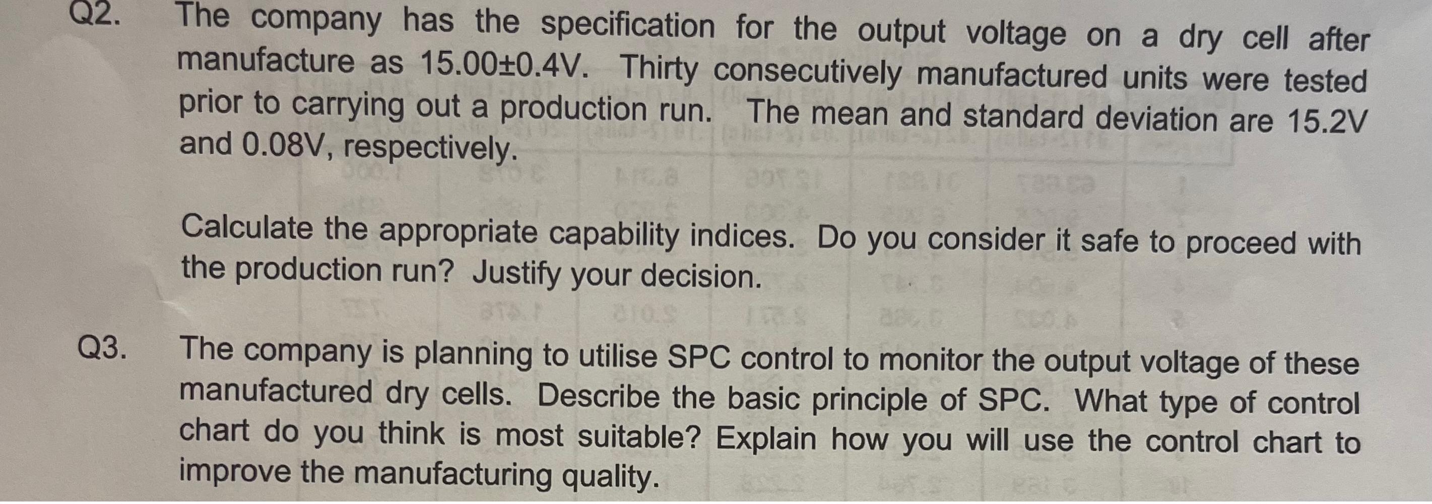 Solved Q2. ﻿The company has the specification for the output | Chegg.com