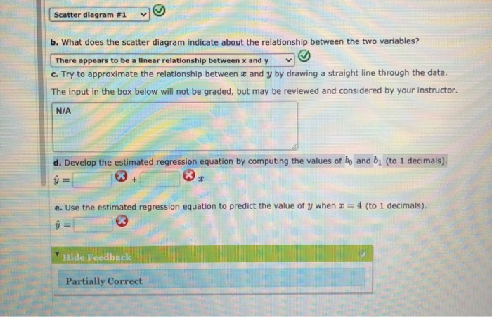 Solved Given are five observations for two variables, 3 and | Chegg.com
