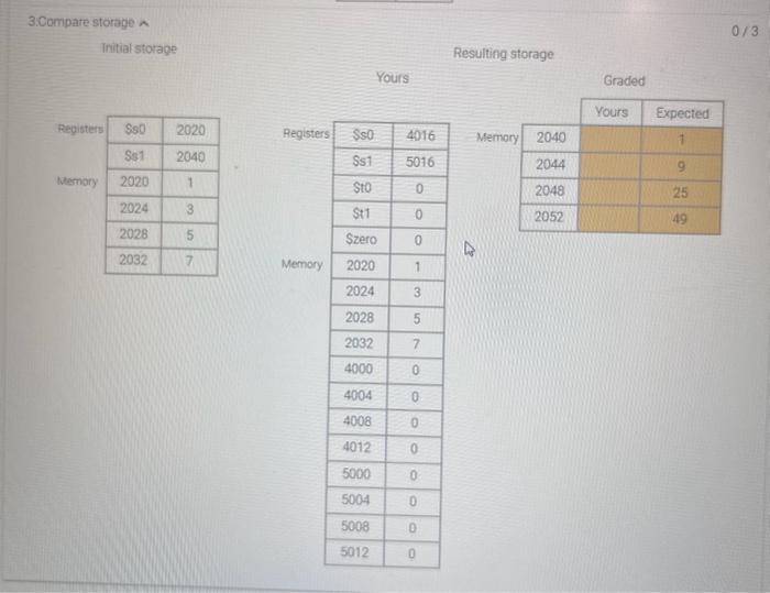 Solved Only show failing tests 1.Compare storage ∧ Total | Chegg.com Solved Only show failing tests 1.Compare storage ∧ Total | Chegg.com