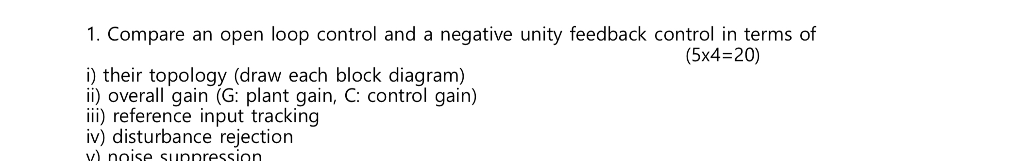 Solved Compare an open loop control and a negative unity | Chegg.com