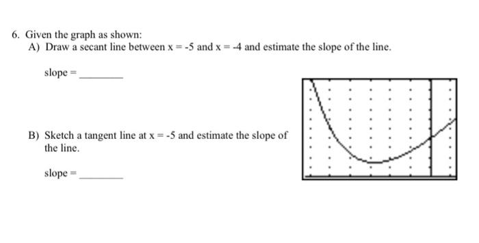 Solved 6. Given the graph as shown: A) Draw a secant line | Chegg.com
