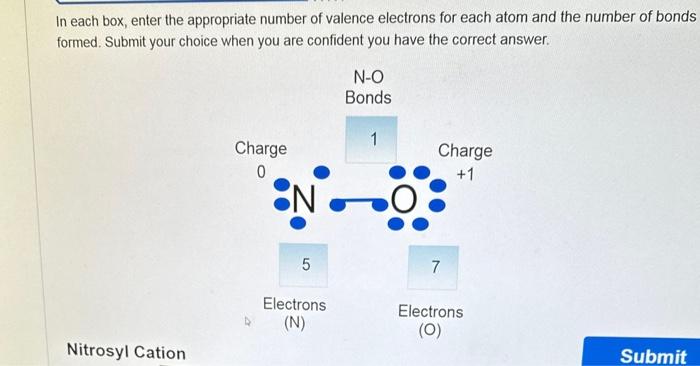 Solved In each box, enter the appropriate number of valence | Chegg.com