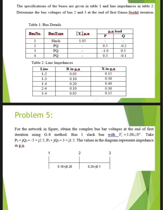 Solved The specifications of the buses are given in table 1 | Chegg.com