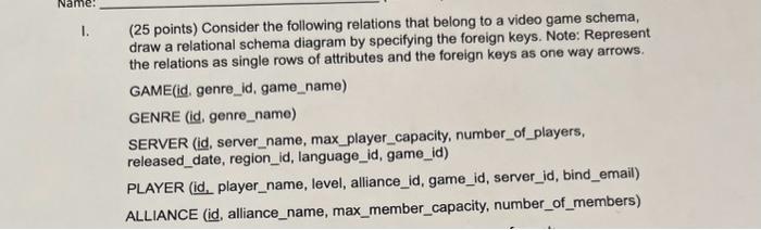 (25 points) Consider the following relations that | Chegg.com