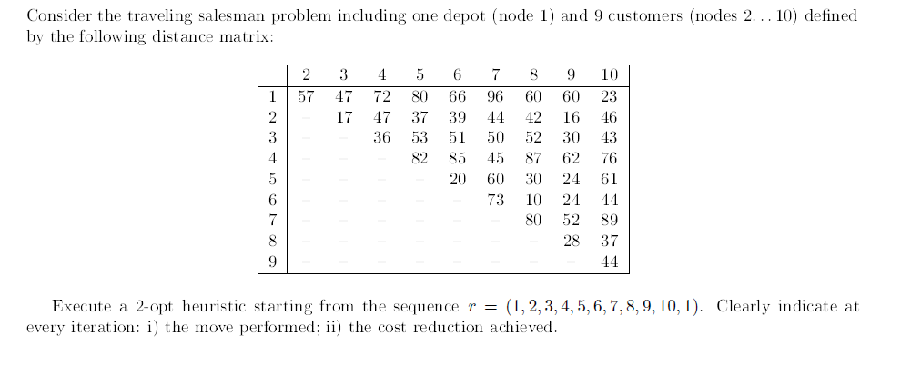Solved Consider the traveling salesman problem including one | Chegg.com