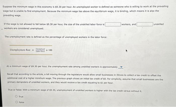 Solved 2. The connection between macroeconomics and | Chegg.com