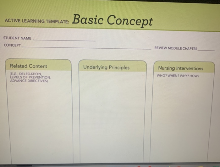 Solved ACTIVE LEARNING TEMPLATE: Basic Concept:The concept | Chegg.com