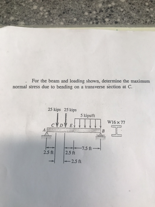 Solved For the beam and loading shown, determine the maximum | Chegg.com