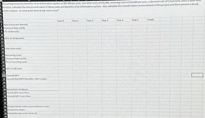 Solved Assuming monetary benefits of an information system | Chegg.com