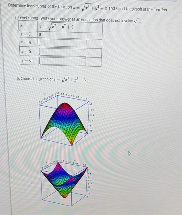 Solved Determine level curves of the function z = Iz? + y + | Chegg.com