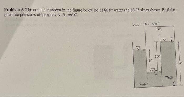Solved Problem 5. The container shown in the figure below | Chegg.com