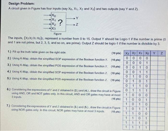 Solved Design Problem: A circuit given in Figure has four | Chegg.com