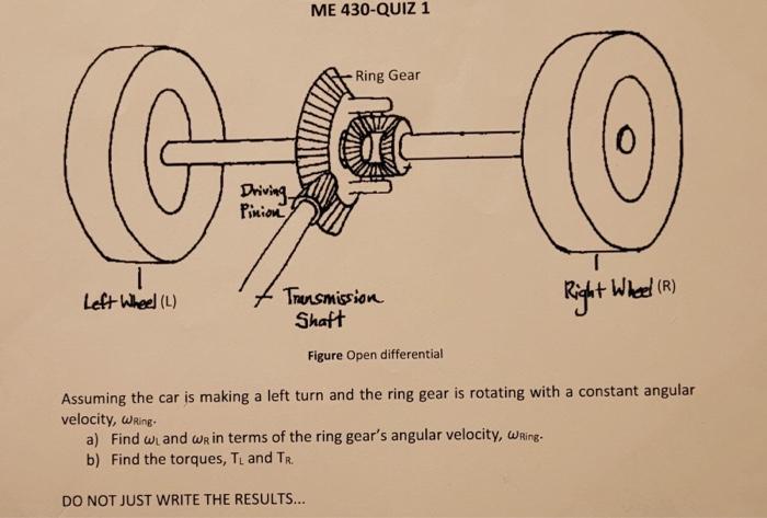 Solved ME 430-QUIZ 1 Assuming the car is making a left turn | Chegg.com