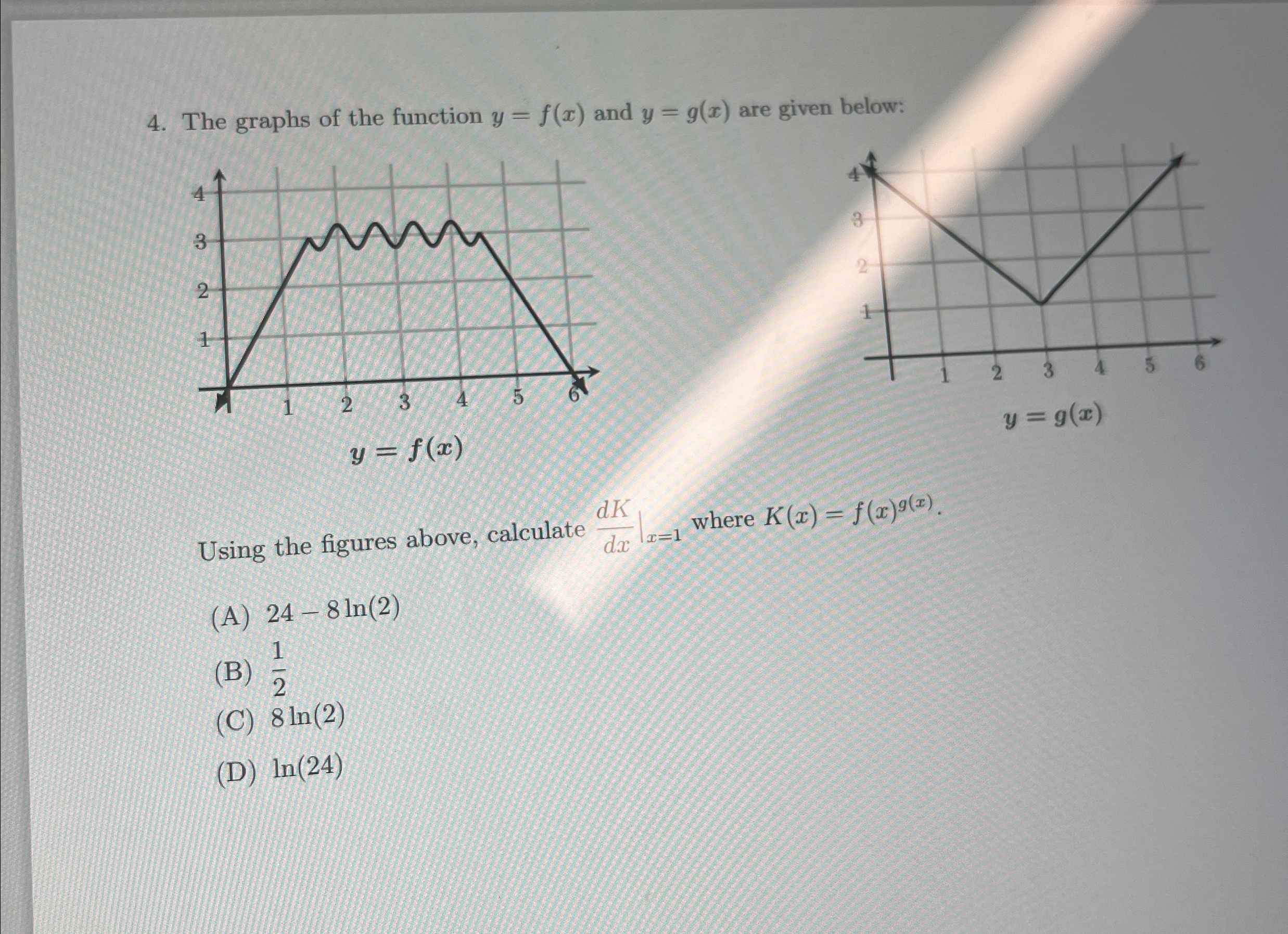Solved The graphs of the function y=f(x) ﻿and y=g(x) ﻿are | Chegg.com