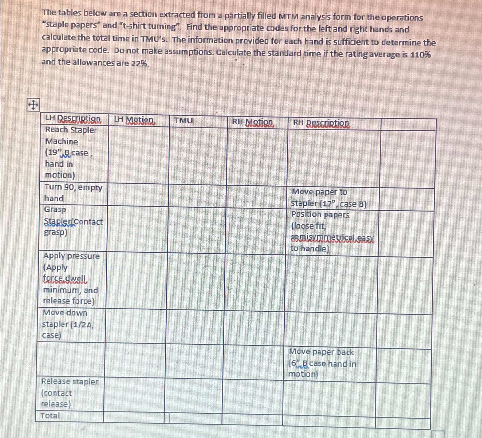 Solved The tables below are a section extracted from a | Chegg.com
