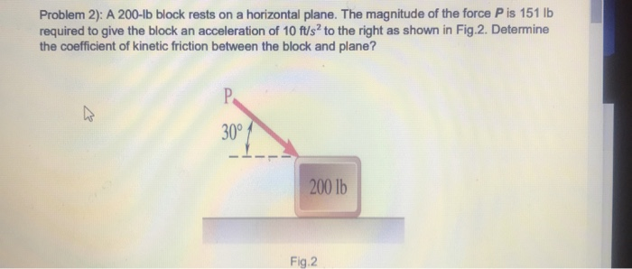 Solved Problem 2): A 200-lb block rests on a horizontal | Chegg.com