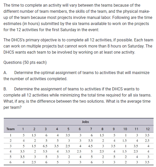 Solved whar are the objective functions and decision | Chegg.com