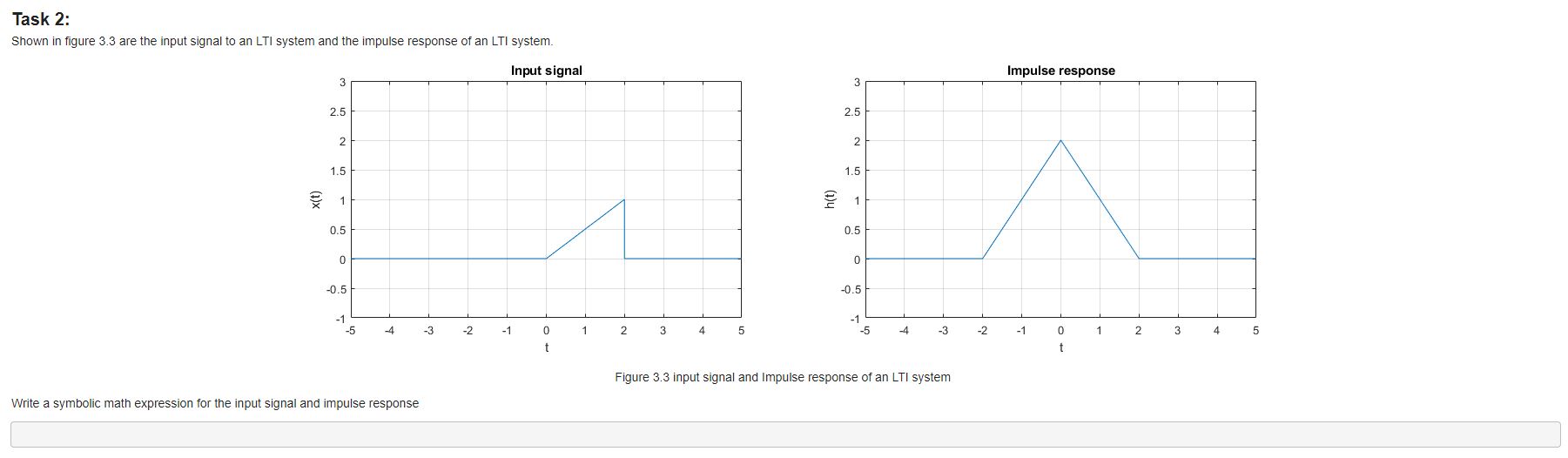 Solved MATLAB PLS DO SOON WILL RATE ASAP Task 2:Shown in | Chegg.com