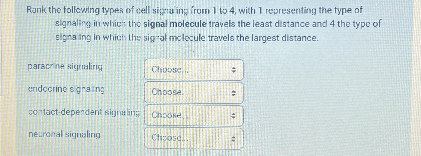 Solved Rank the following types of cell signaling from 1 ﻿to | Chegg.com