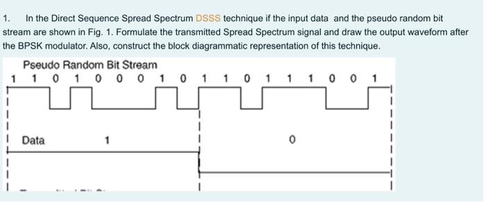 Solved 1. In the Direct Sequence Spread Spectrum DSSS | Chegg.com