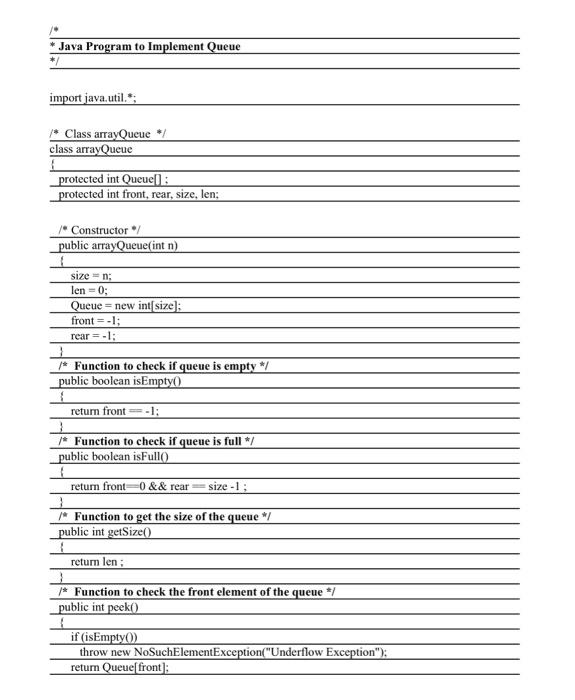 Solved The following is a Queue list code written in Java, | Chegg.com