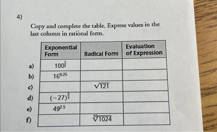 Solved 4) Copy and complete the table. Express values in the | Chegg.com