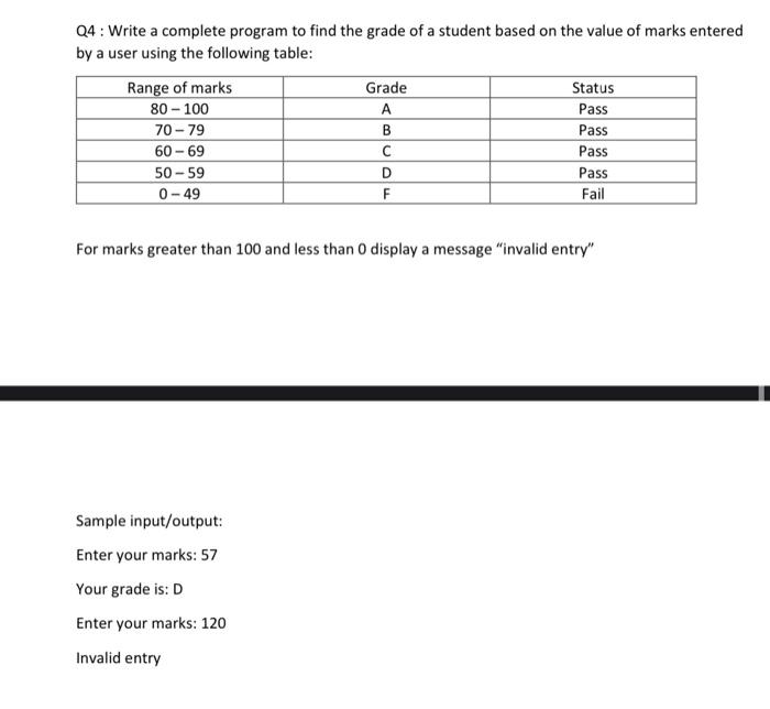 Solved Q4 : Write a complete program to find the grade of a | Chegg.com