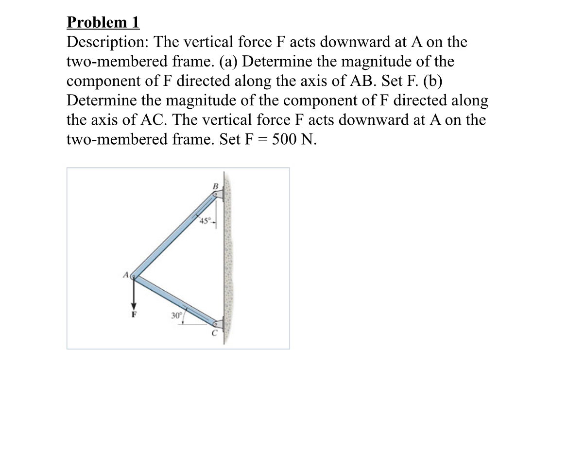 Solved Problem 1Description: The vertical force F ﻿acts | Chegg.com