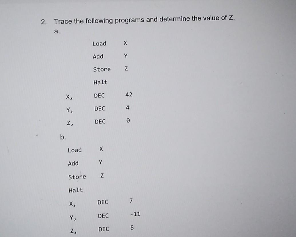 Solved 2. Trace the following programs and determine the | Chegg.com