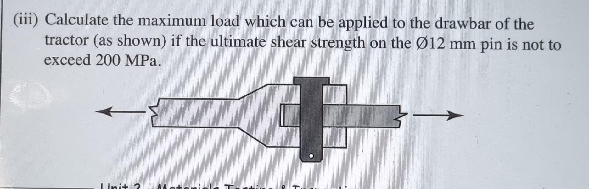 Solved iii) Calculate the maximum load which can be applied | Chegg.com