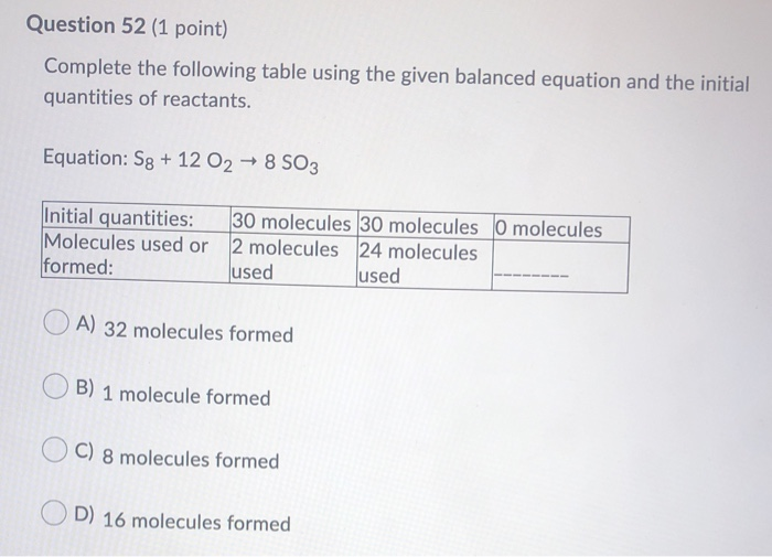 Solved Question 52 (1 point) Complete the following table | Chegg.com