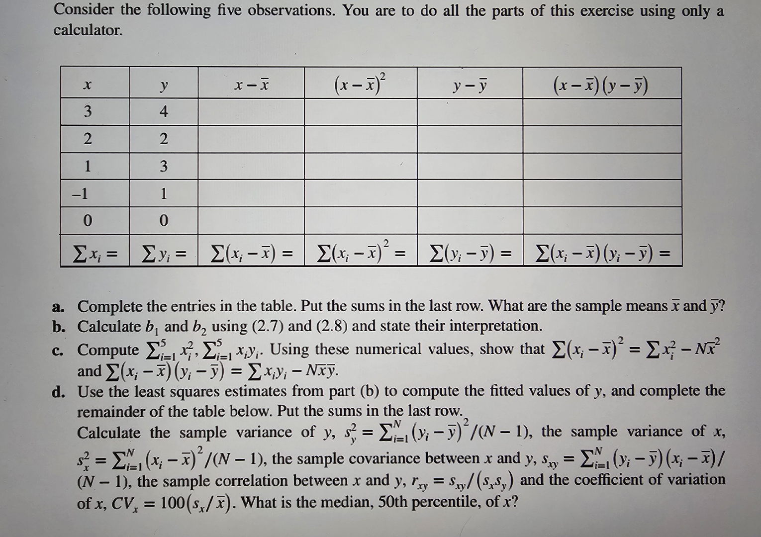 Solved Consider the following five observations. You are to | Chegg.com