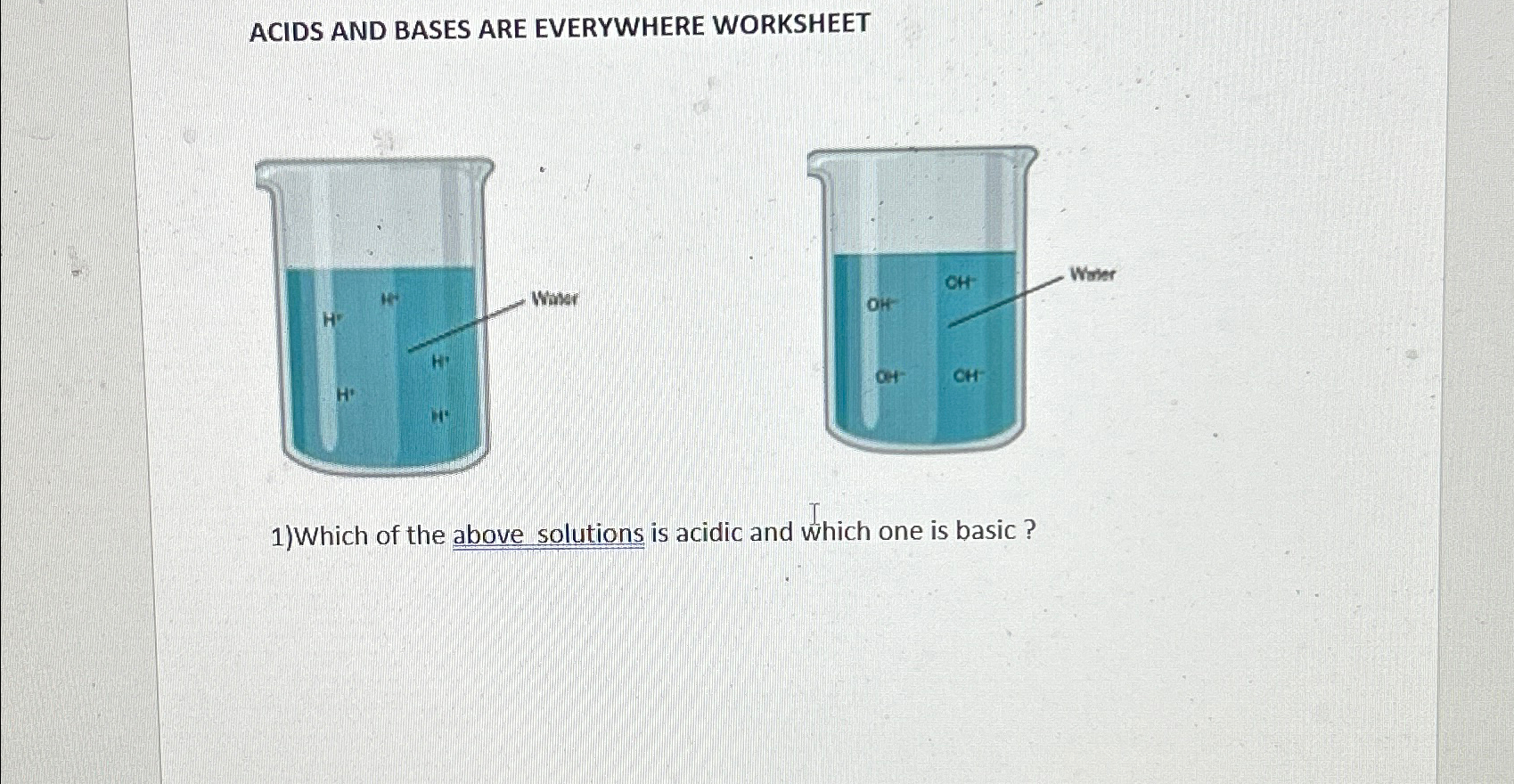 Solved ACIDS AND BASES ARE EVERYWHERE WORKSHEETWhich of the | Chegg.com