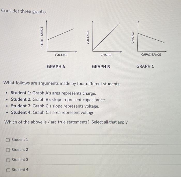 Solved Consider three graphs. it Kit VOLTAGE CHARGE | Chegg.com