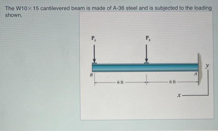 Solved The W10x15 cantilevered beam is made of A-36 steel | Chegg.com